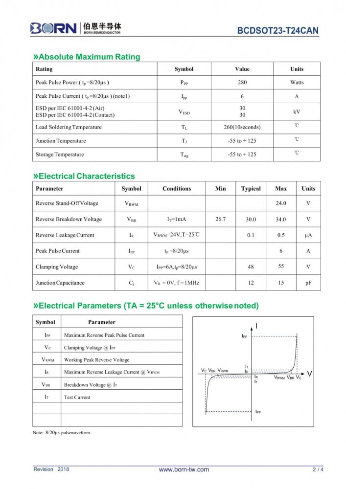 BCDSOT23-T24CAN datasheet page 2