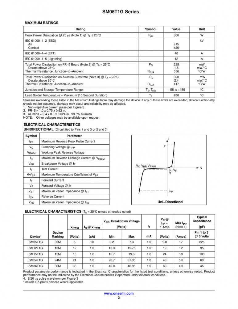 SZSM05T1G datasheet page 2