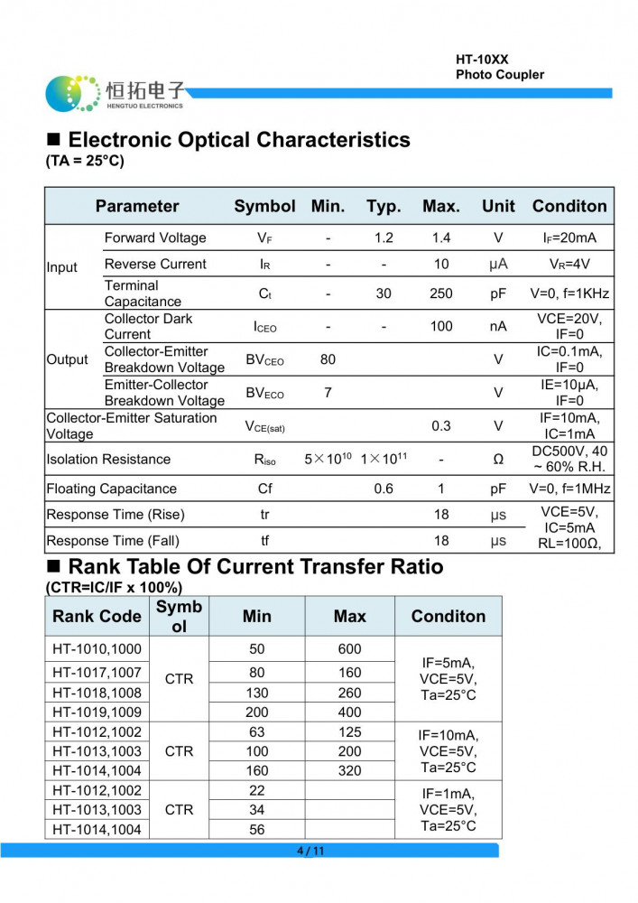 HT-1007-TP1 datasheet page 5