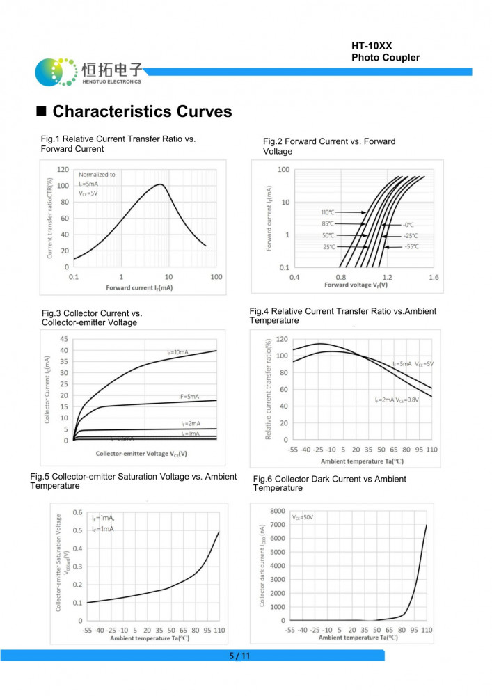 HT-1007-TP1 datasheet page 6