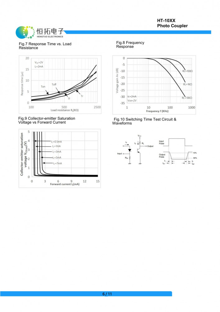 HT-1007-TP1 datasheet page 7