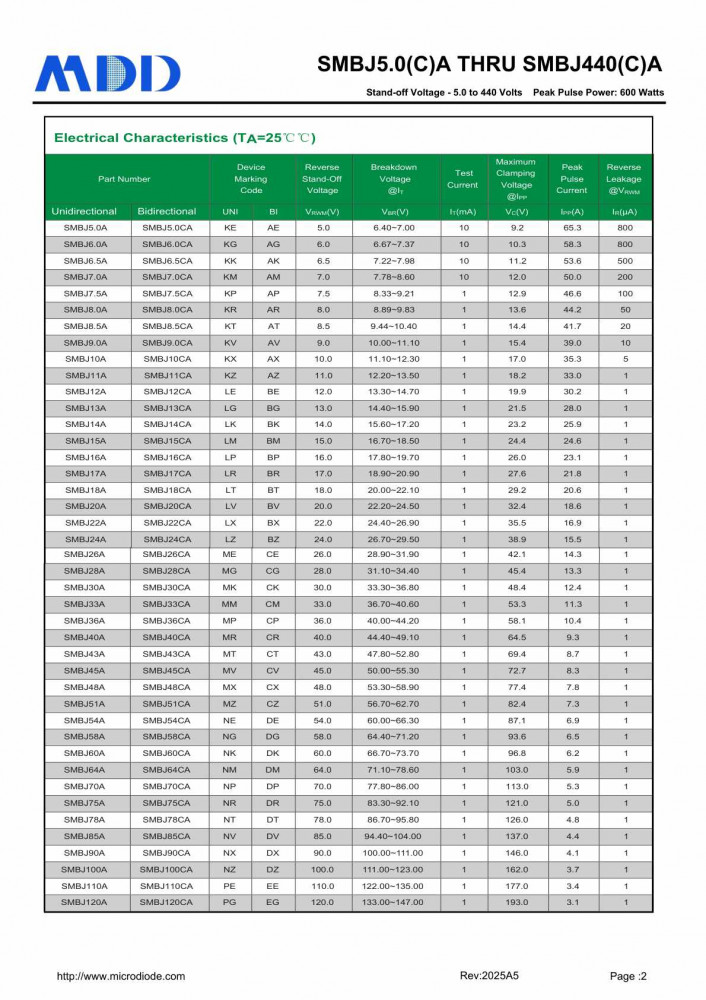 MDD SMBJ6.5CA datasheet page 2
