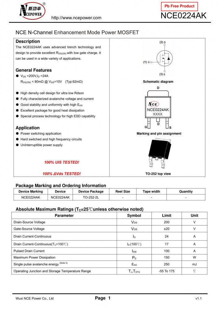 NCE0224AK datasheet page 1