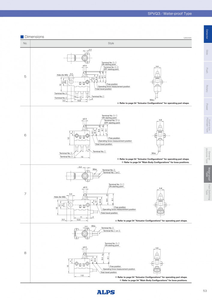 SPVQ3 technical document page 4