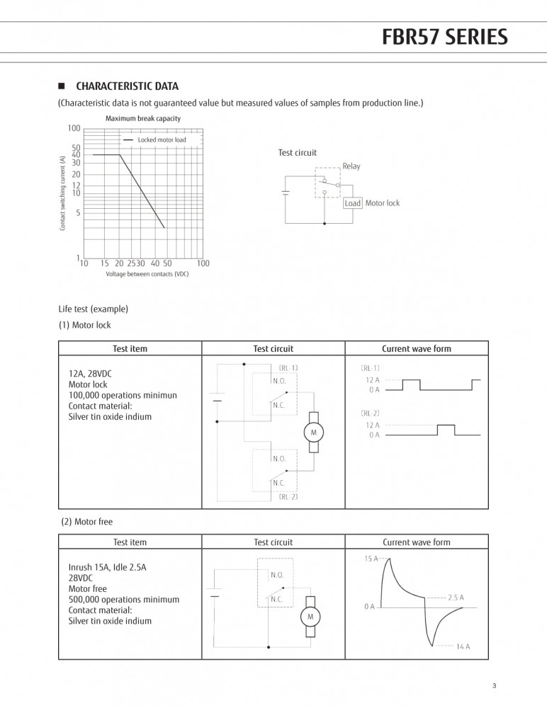 FBR57 datasheet page 3