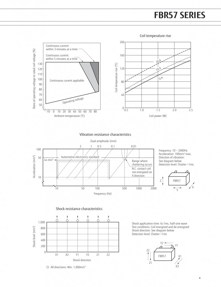 FBR57 datasheet page 4
