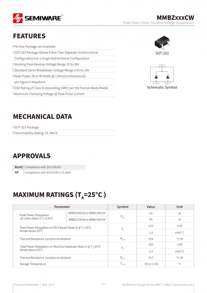 MMBZ9V1CW datasheet preview, page 1