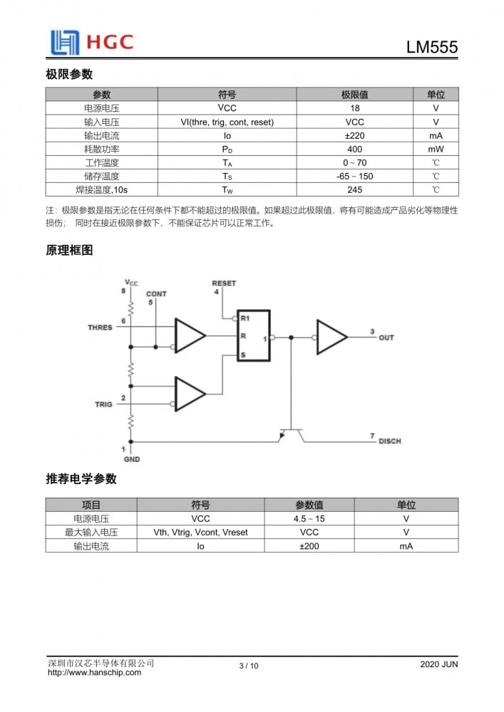 LM555DGKRG datasheet page 3