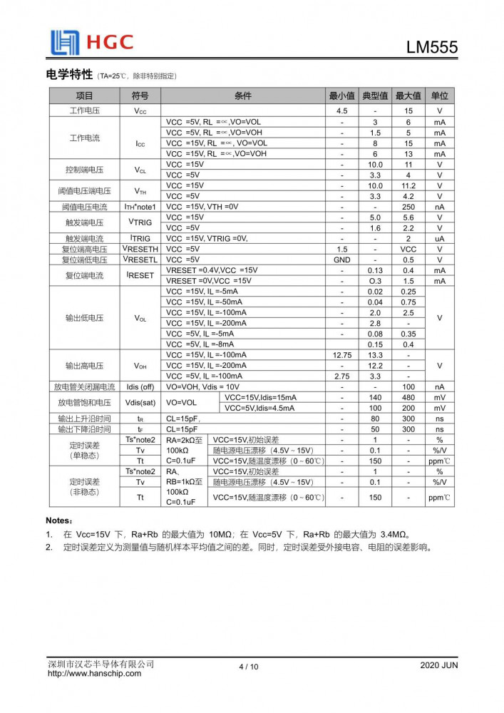 LM555DGKRG datasheet page 4