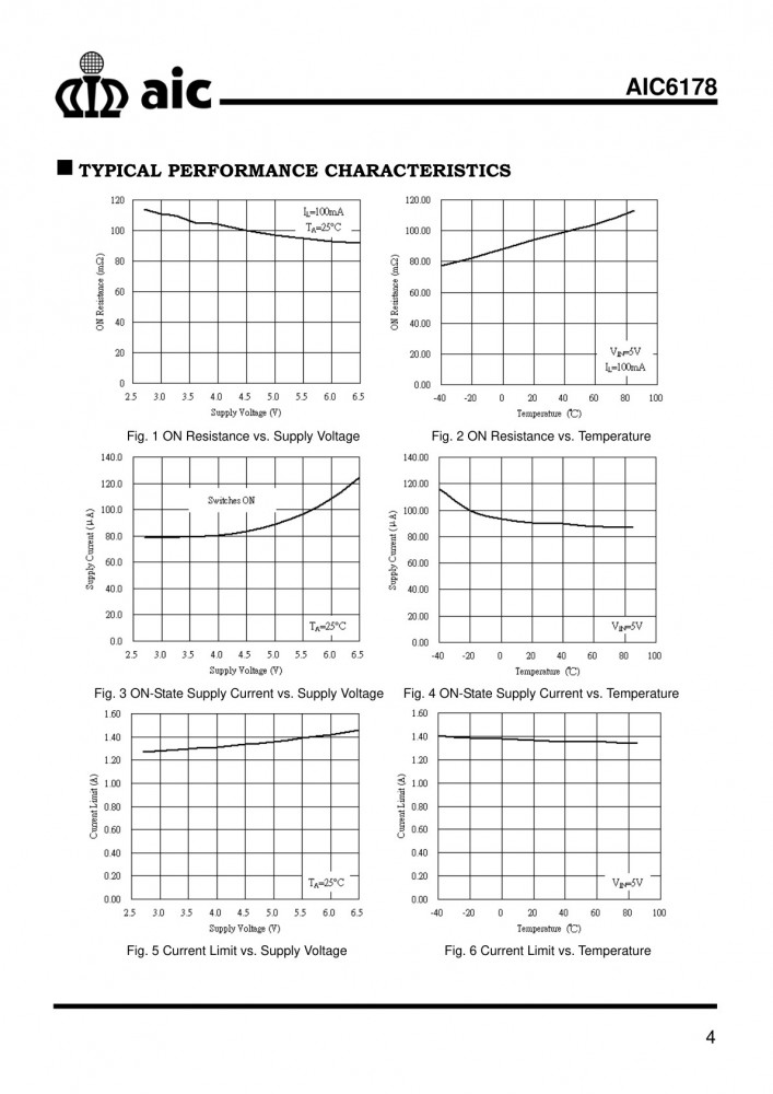 AIC6178D-1GS8TB datasheet page 4
