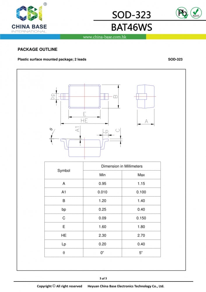 CBI BAT46WS datasheet page 3