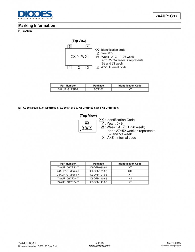 74AUP1G17FZ4-7 datasheet page 9
