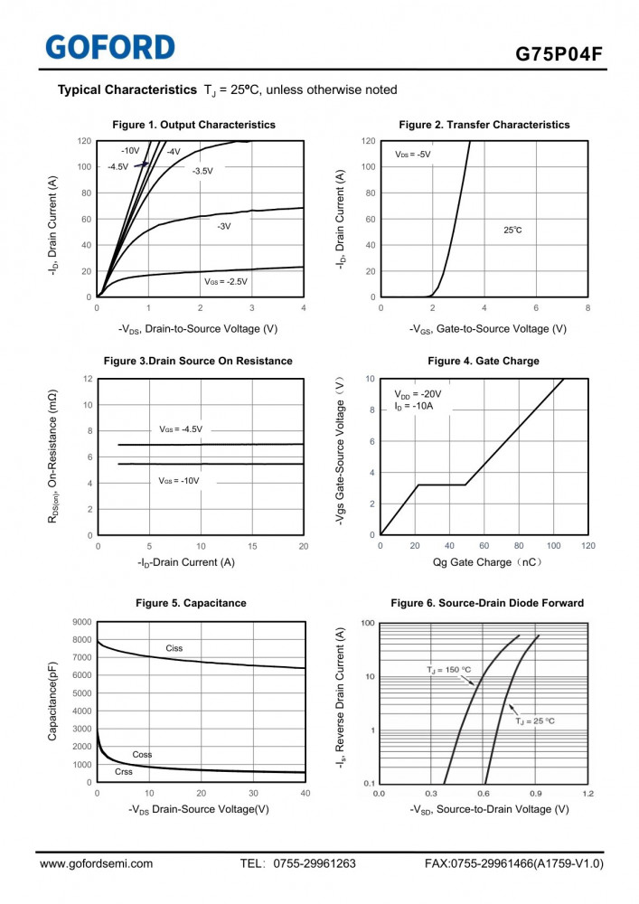 G75P04F datasheet page 4