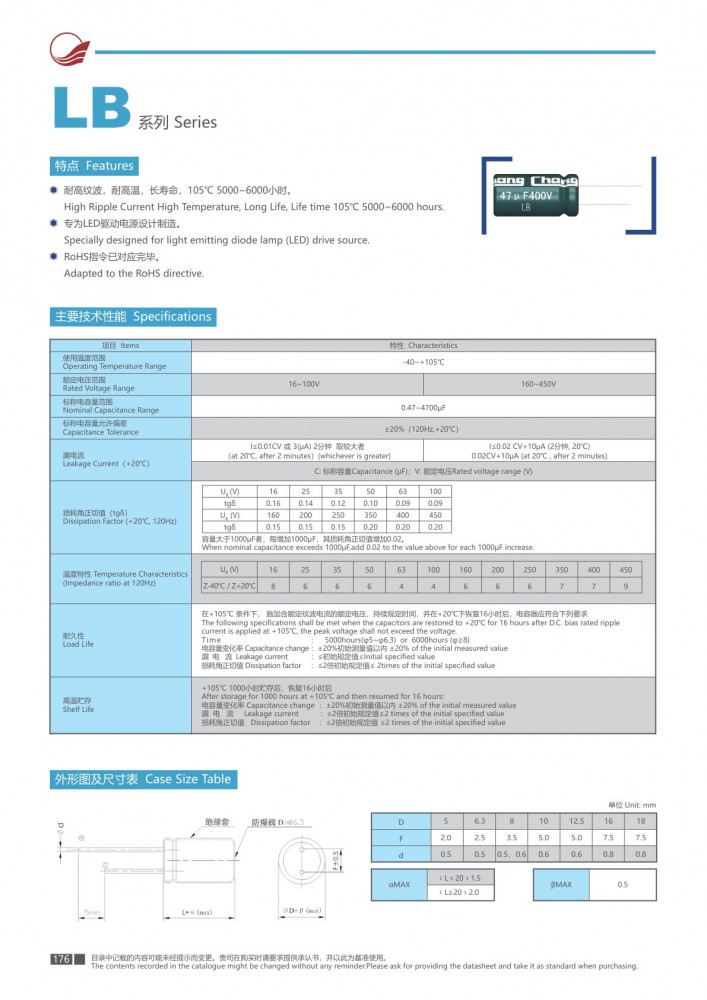 LB1J101MF120Z3ECE0 datasheet page 1