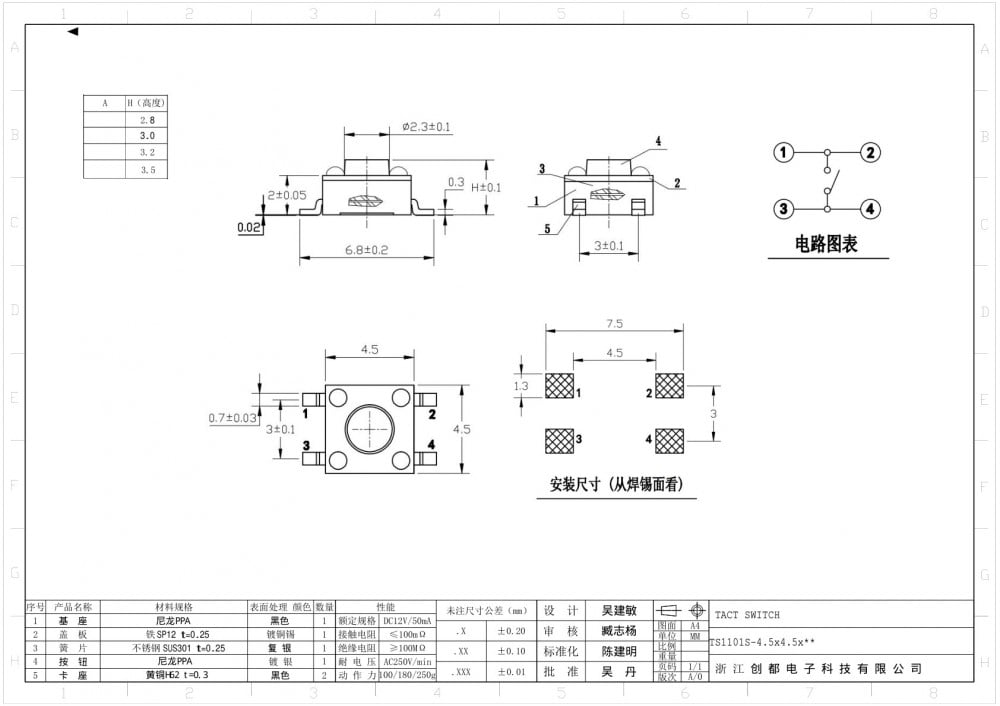 CAX TS1101S-4.5x4.5x2.8 technical drawing