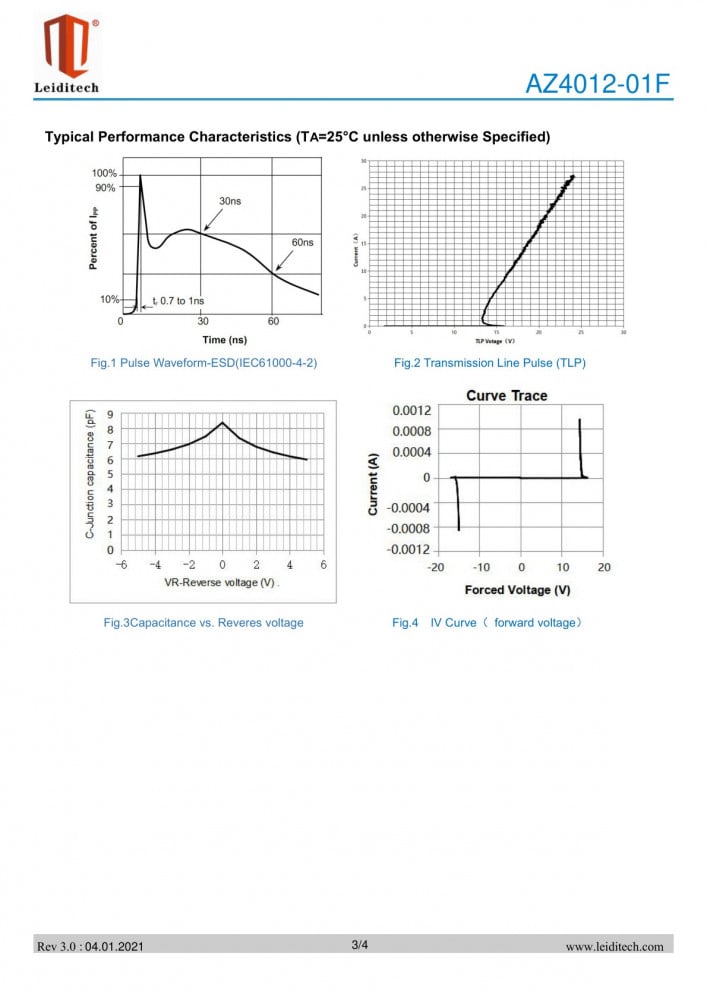 AZ4012-01F datasheet page 3