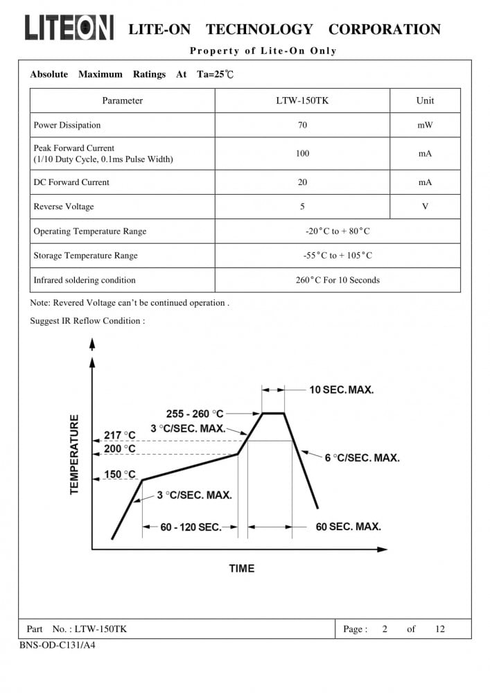 LTW-150TK datasheet page 3