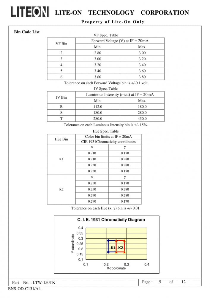LTW-150TK datasheet page 6