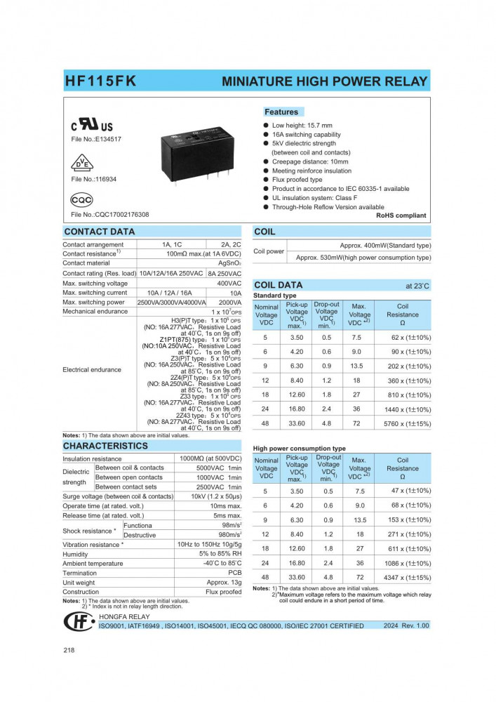 HF115FK datasheet page 1