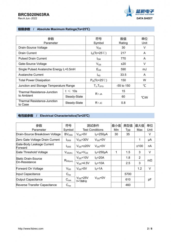 BRCS020N03RA datasheet page 2