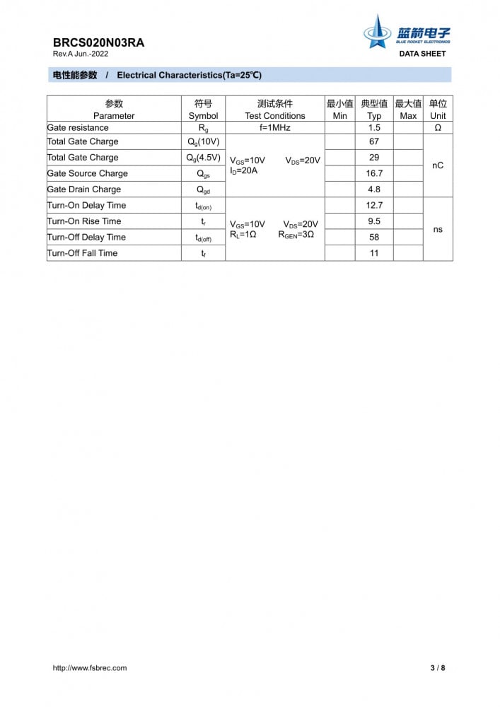 BRCS020N03RA datasheet page 3