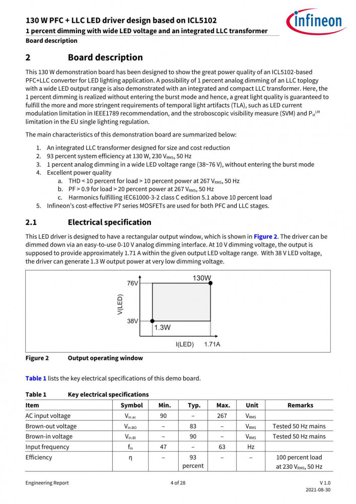 REFICL5102U130WCCTOBO1 document page 4