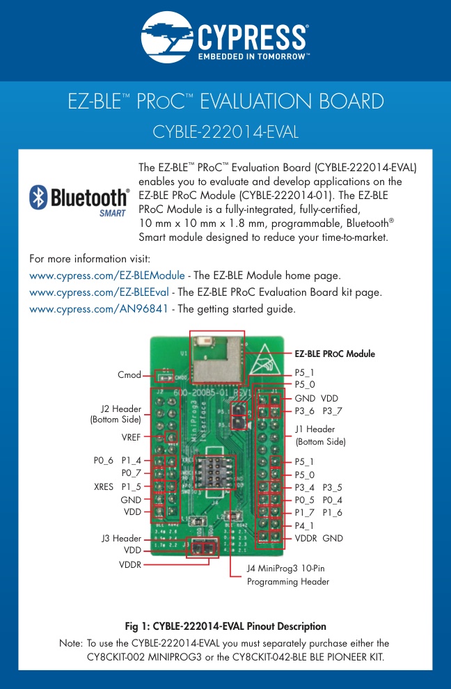 CYBLE-222014-EVAL documentation page 1