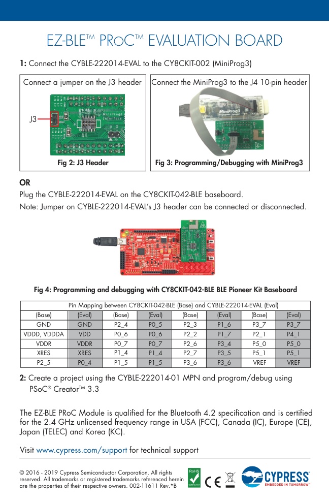 CYBLE-222014-EVAL documentation page 2
