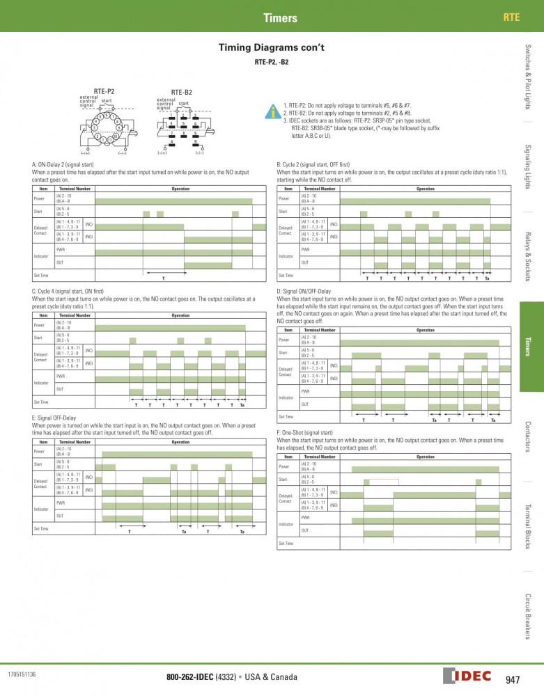RTE analog timer technical document, page 4
