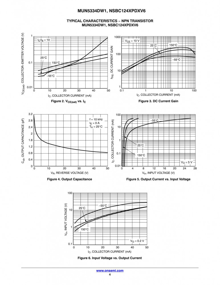 NSVBC124XPDXV6T1G datasheet page 4