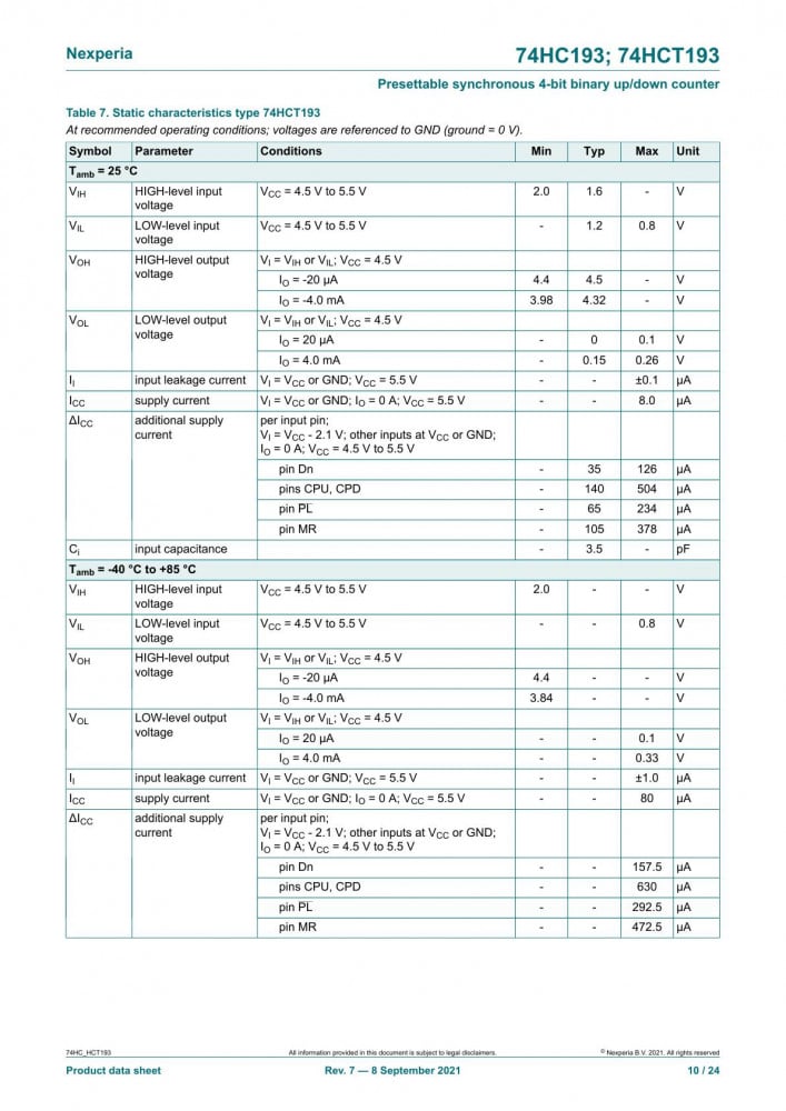 74HCT193 datasheet page 10