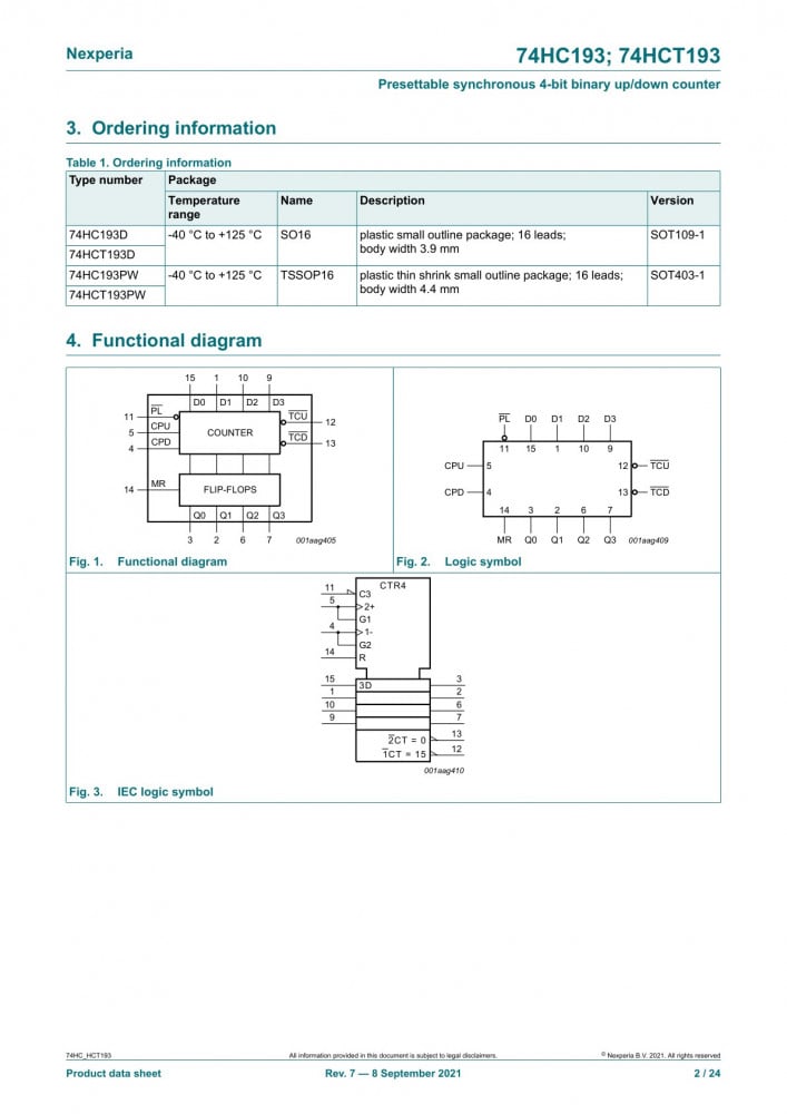 74HCT193 datasheet page 2