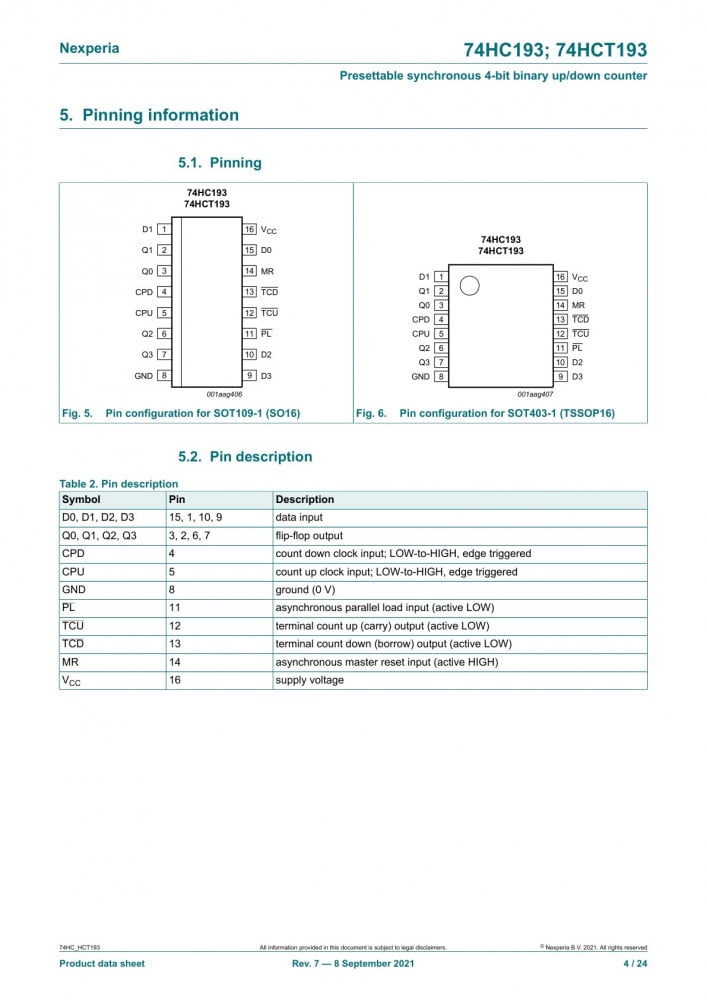 74HCT193 datasheet page 4