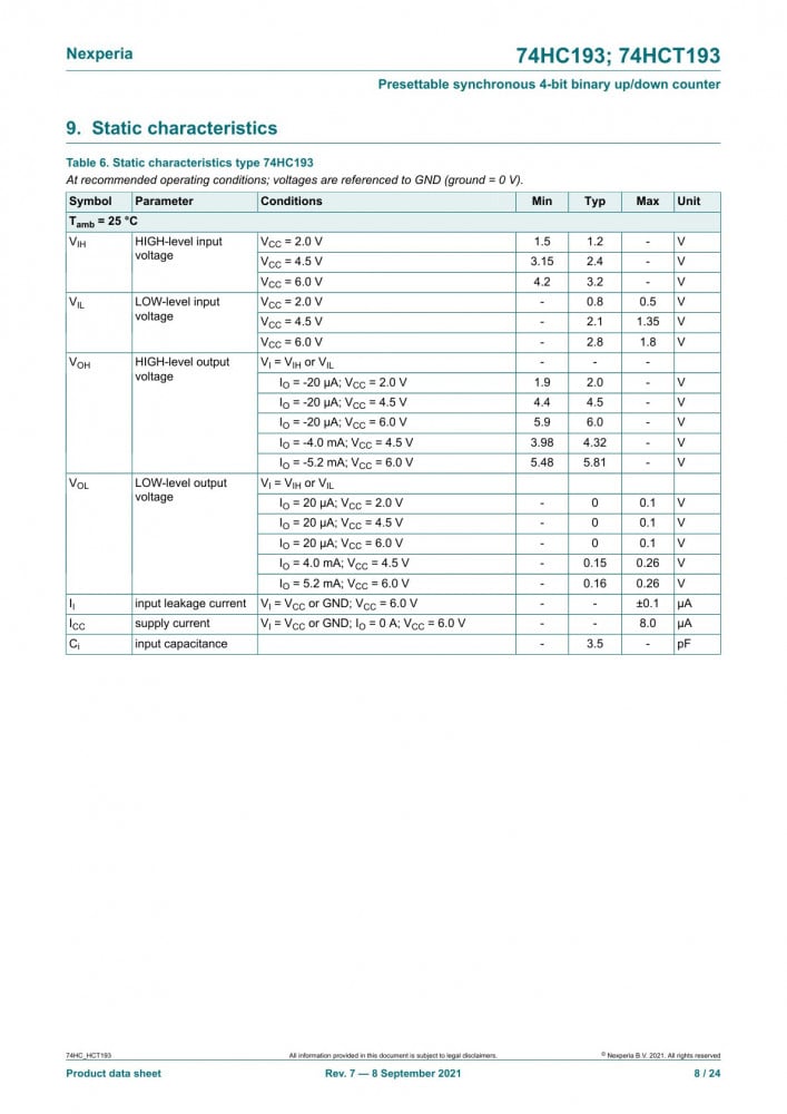 74HCT193 datasheet page 8