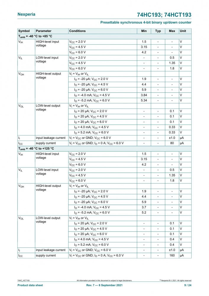74HCT193 datasheet page 9