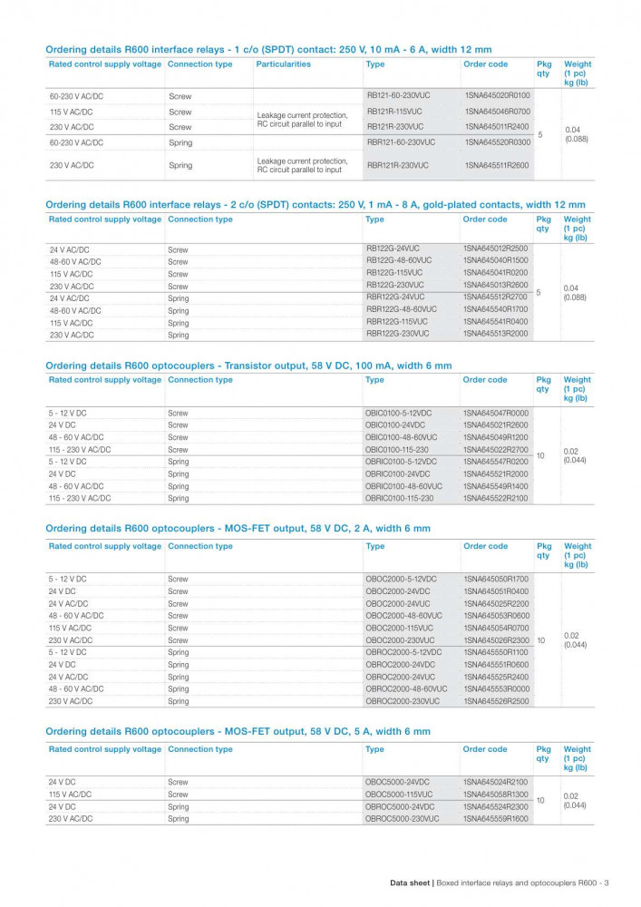 ABB R600 technical document page 3