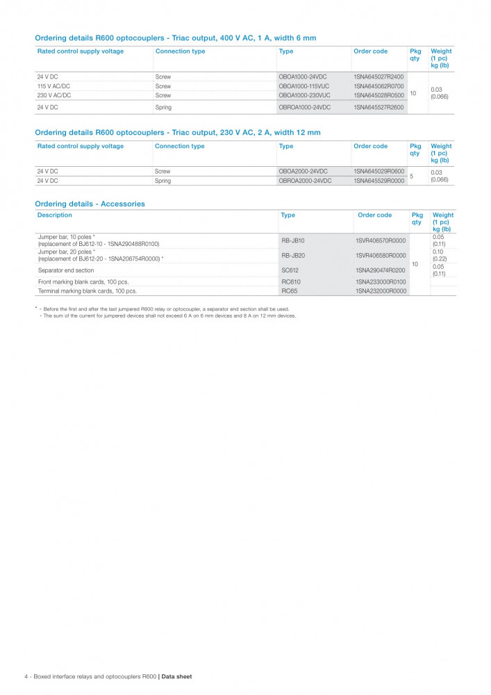 ABB R600 technical document page 4