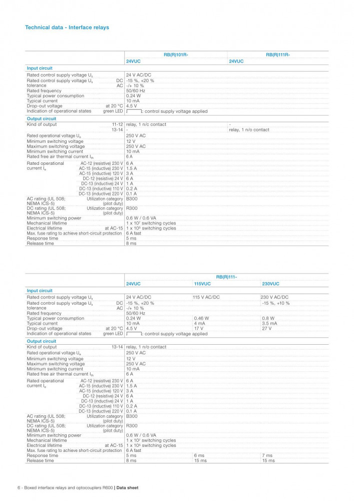 ABB R600 technical document page 6