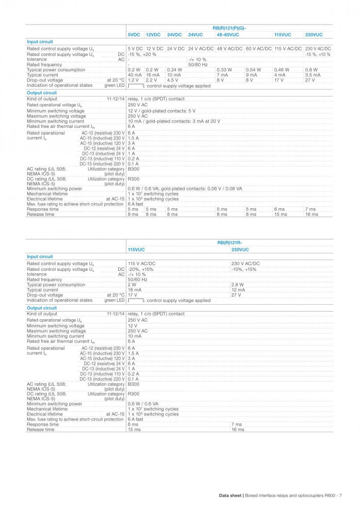 ABB R600 technical document page 7