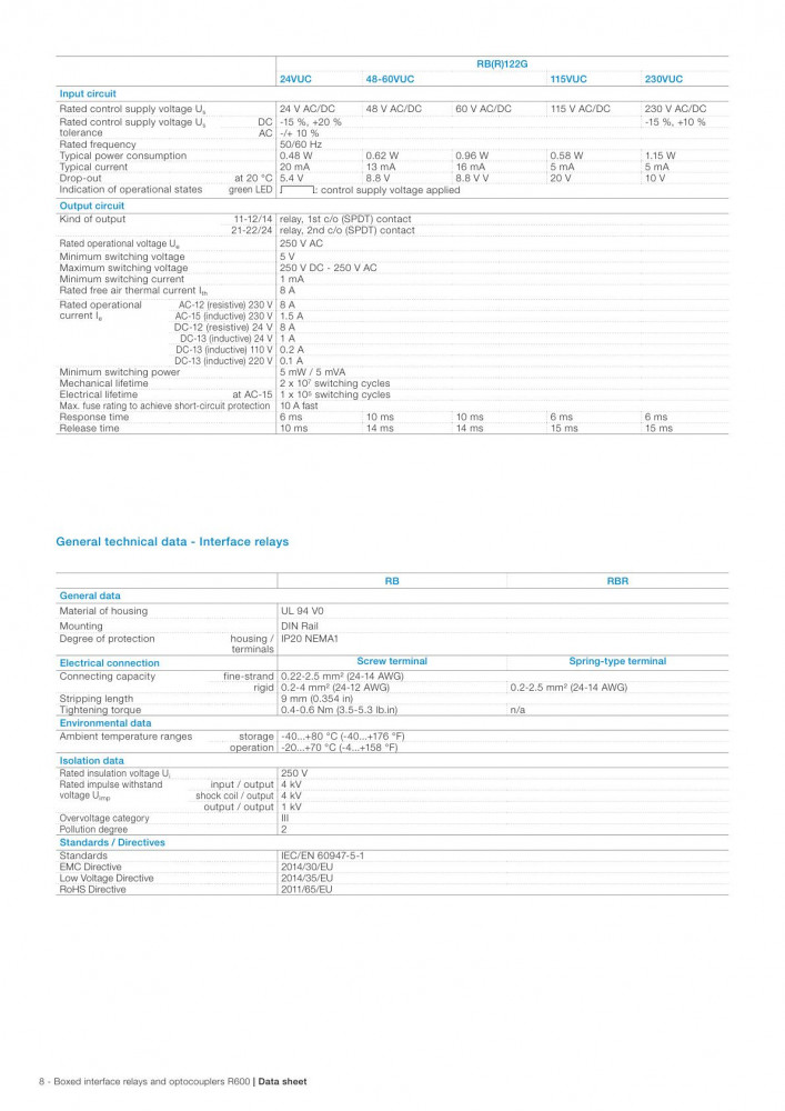ABB R600 technical document page 8