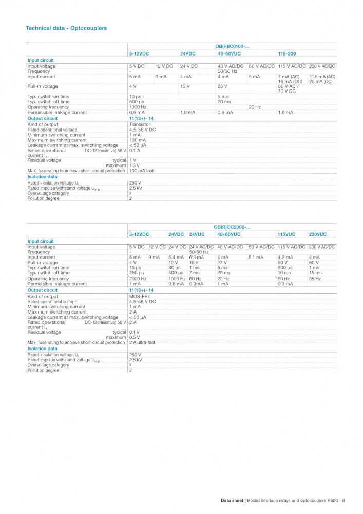 ABB R600 technical document page 9