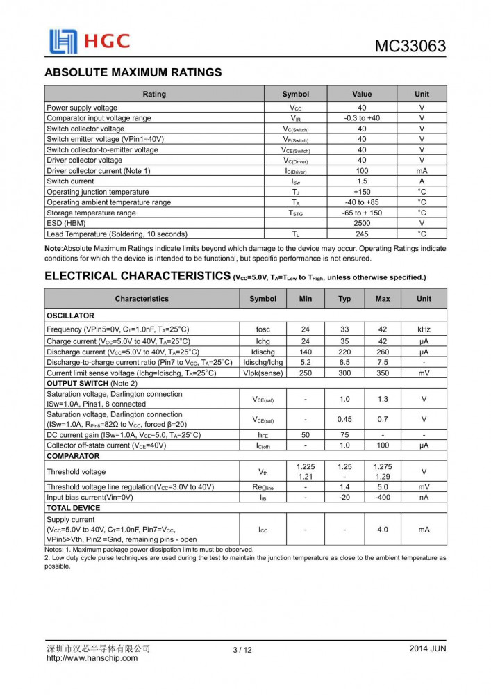MC33063DRG datasheet page 3