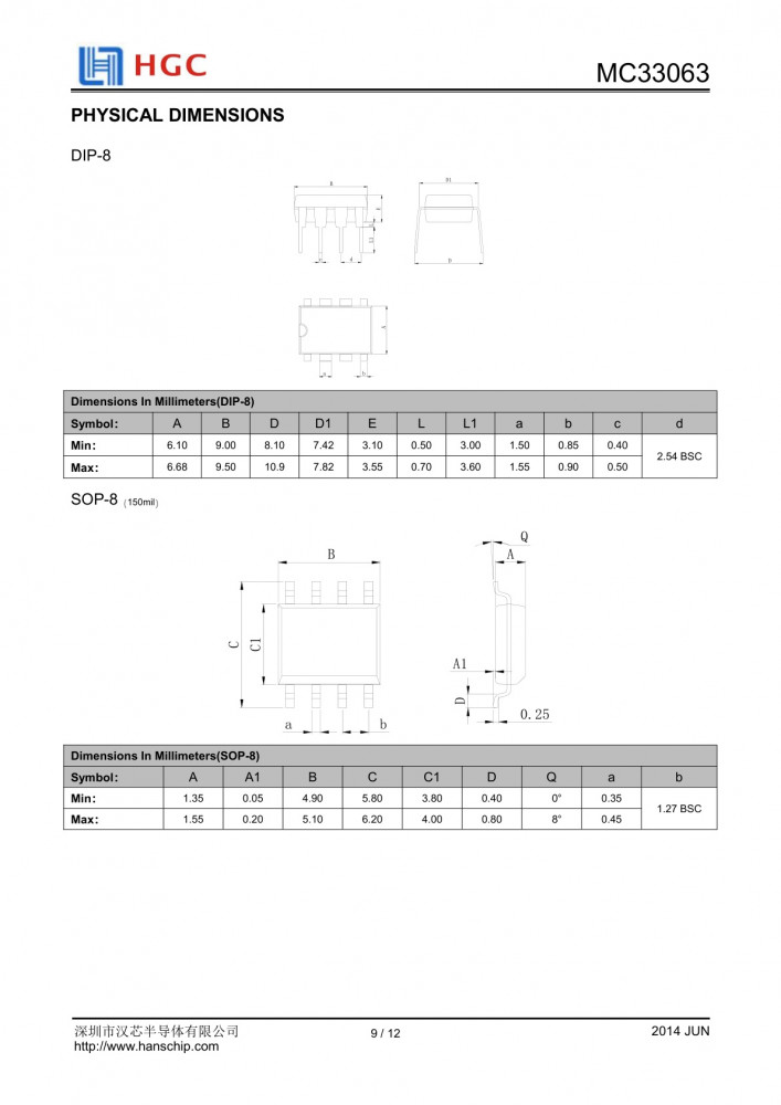 MC33063DRG datasheet page 9