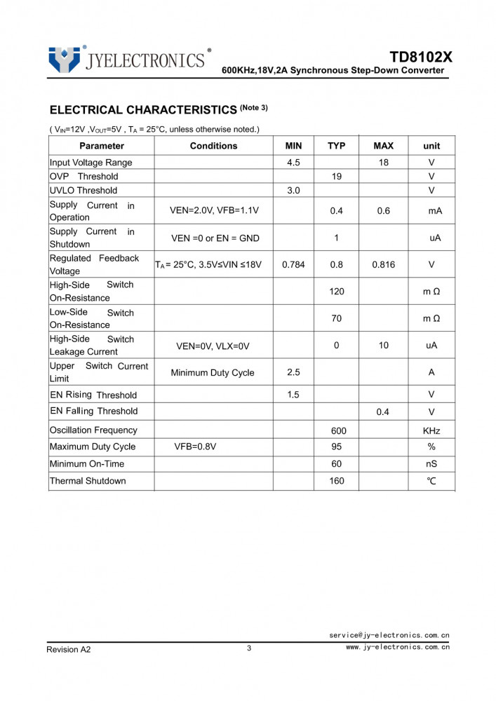 TD8102X datasheet page 3