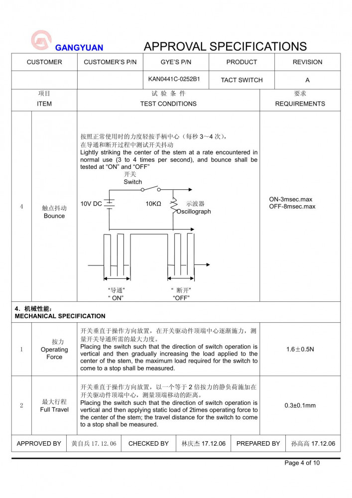 KAN0441C-0252B1 specification page 4