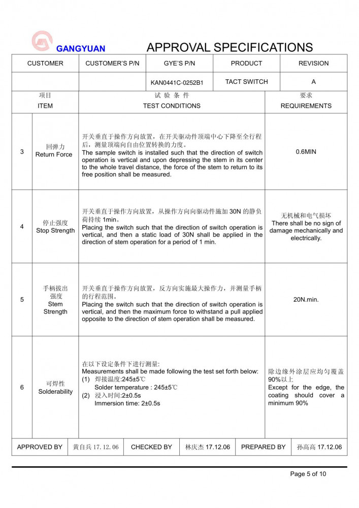 KAN0441C-0252B1 specification page 5