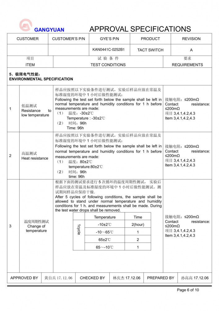 KAN0441C-0252B1 specification page 6
