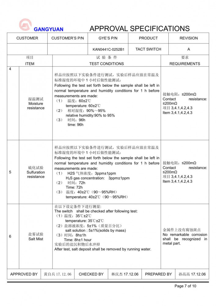 KAN0441C-0252B1 specification page 7