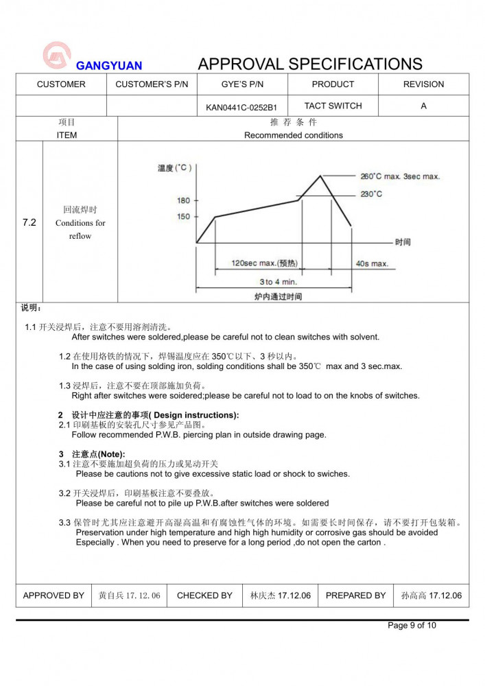 KAN0441C-0252B1 specification page 9