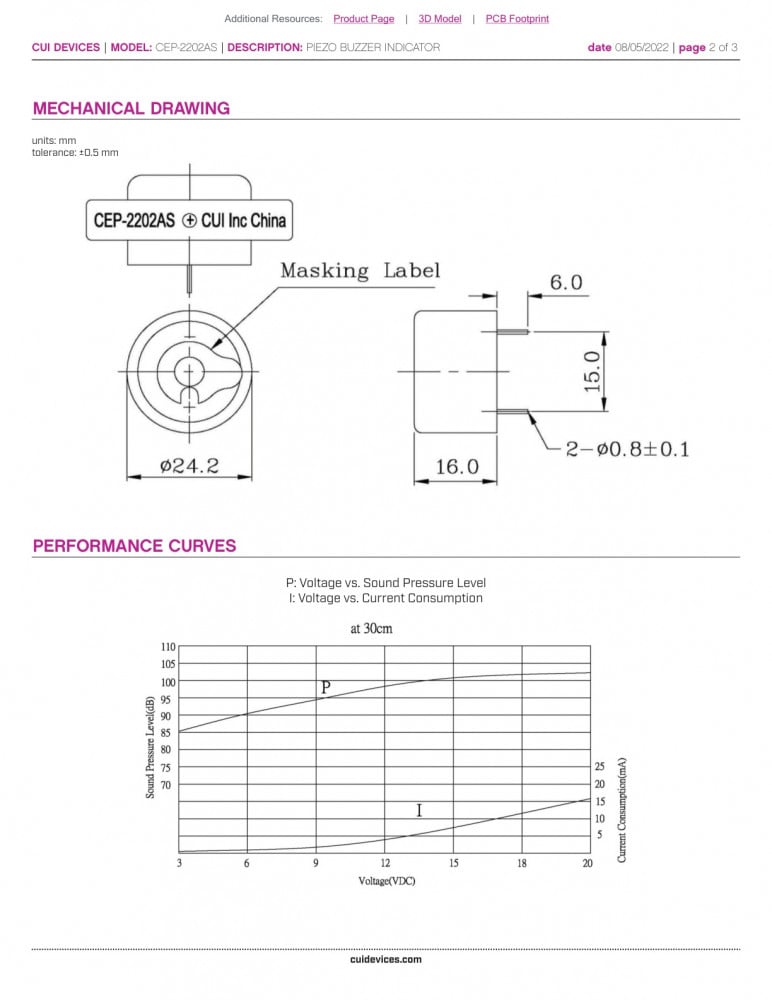 CEP-2202AS datasheet page 2